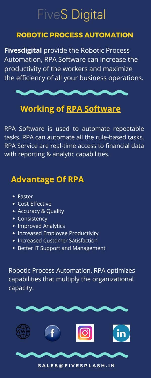 RPA Software - FiveSdigital by fivesplashdigital - Issuu