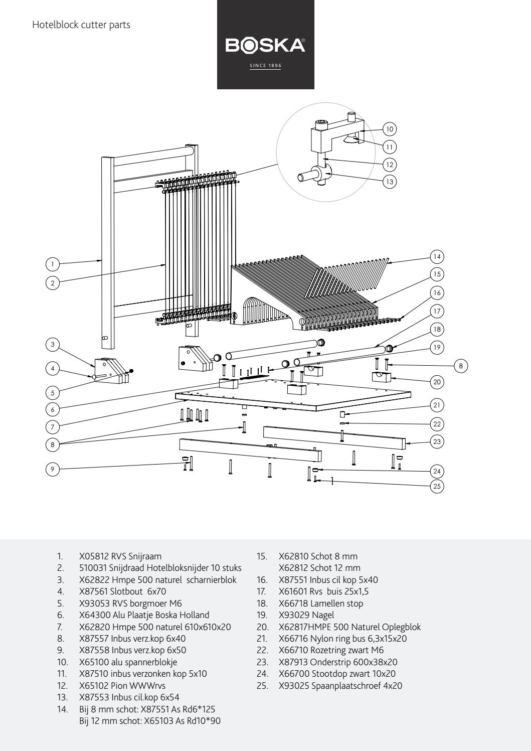 BOSKA Hotel Block Cutter Exploded View - 510033 (NL) by Boska Food ...