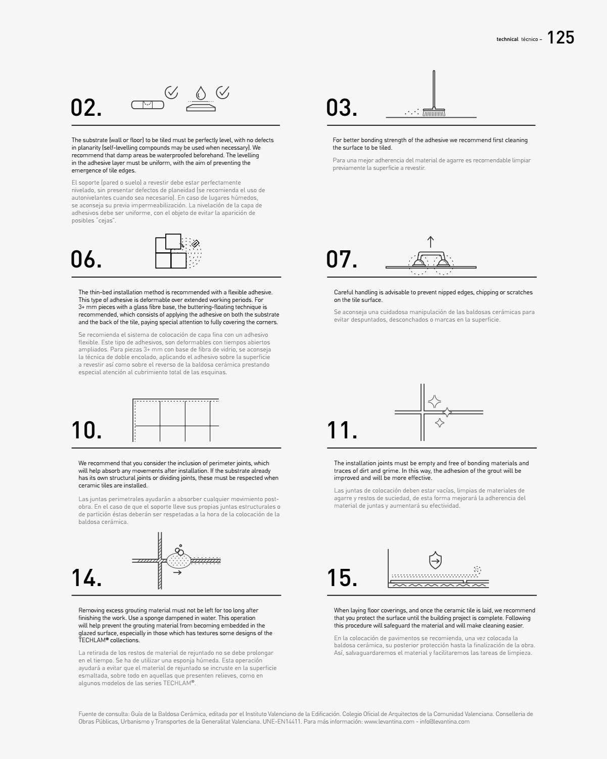 Catálogo Techlam® 2020. Techlam® Brochure 2020 by Levantina - Issuu