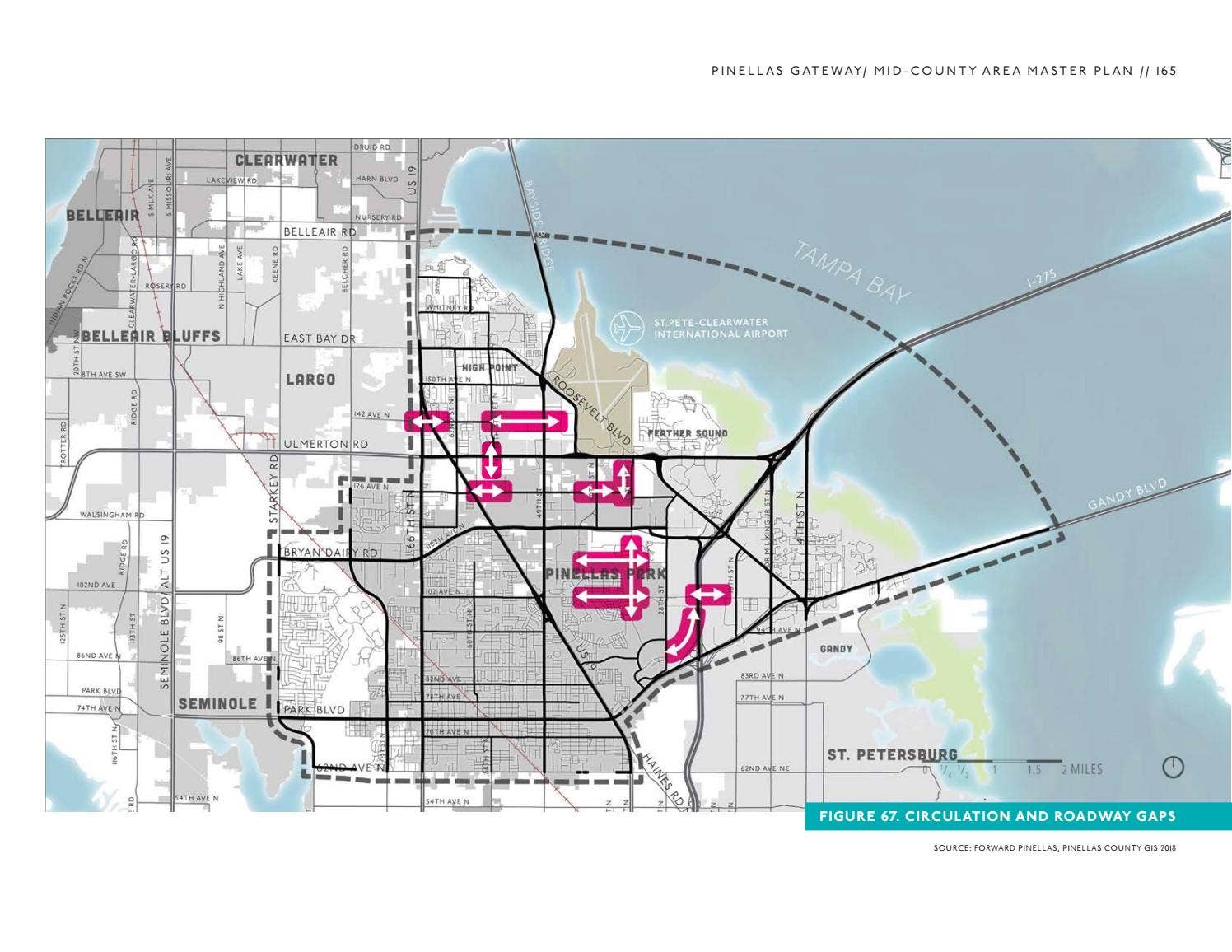 Pinellas Gateway / Mid-county Area Master Plan by wrtdesign - Issuu