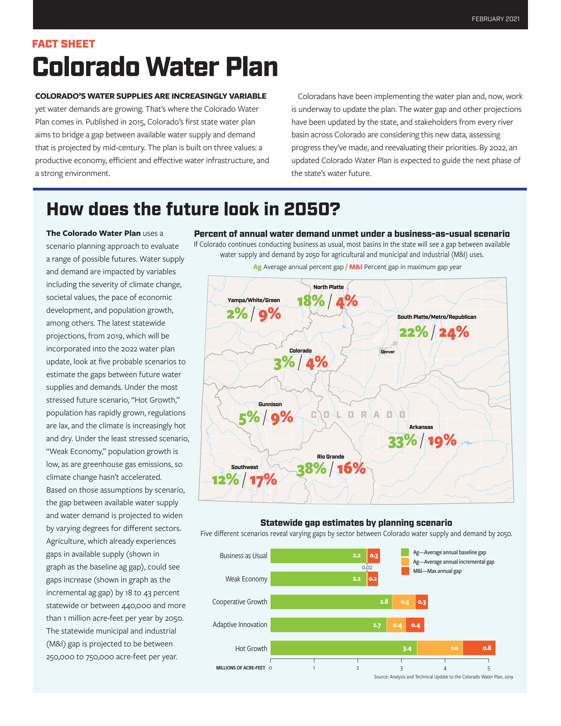 Fact Sheet: Colorado Water Plan by Water Education Colorado - Issuu