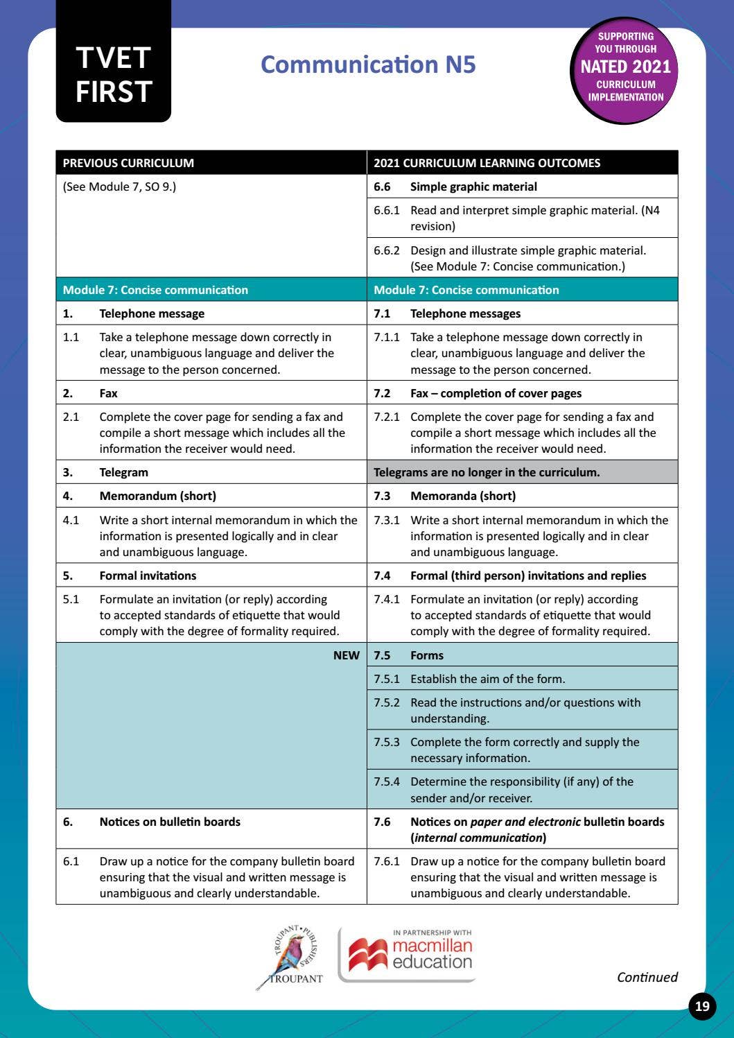 New Nated ENGINEERING Curriculum Comparison Grid by Macmillan Education ...