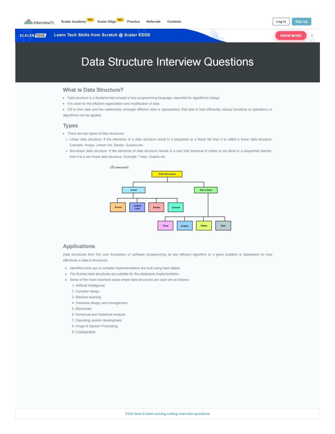 Top 40 Data Structure Interview Questions and Answers (2021) by ...