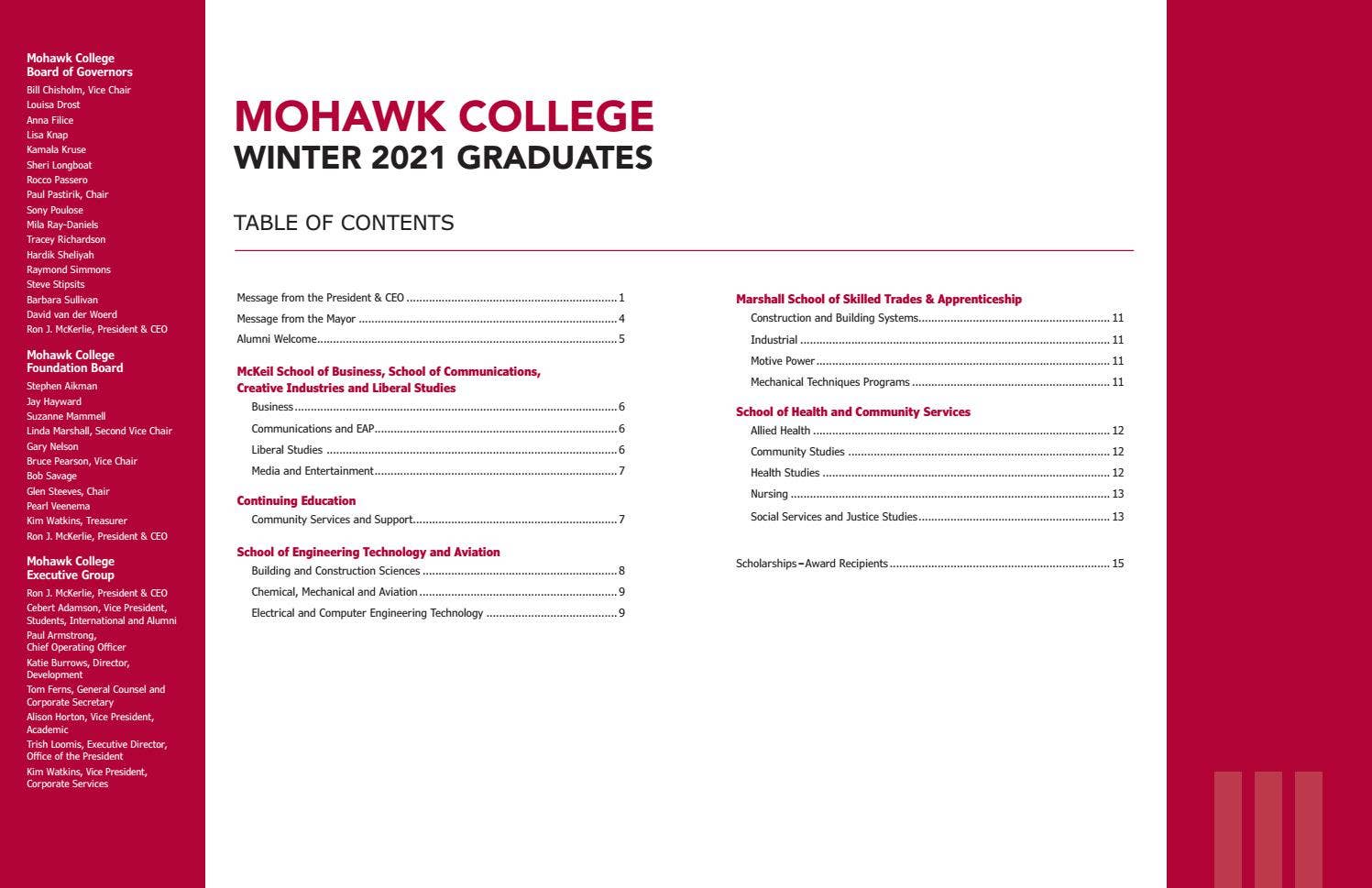 Congratulations Winter 2021 Graduates by Mohawk College - Issuu
