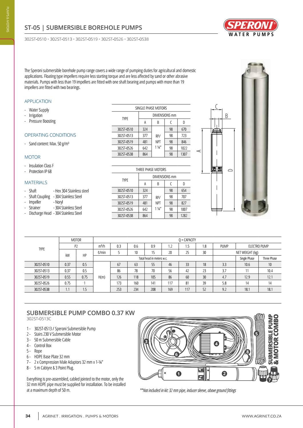 Agrinet Irrigation Catalogue by agrinet.pty.ltd - Issuu