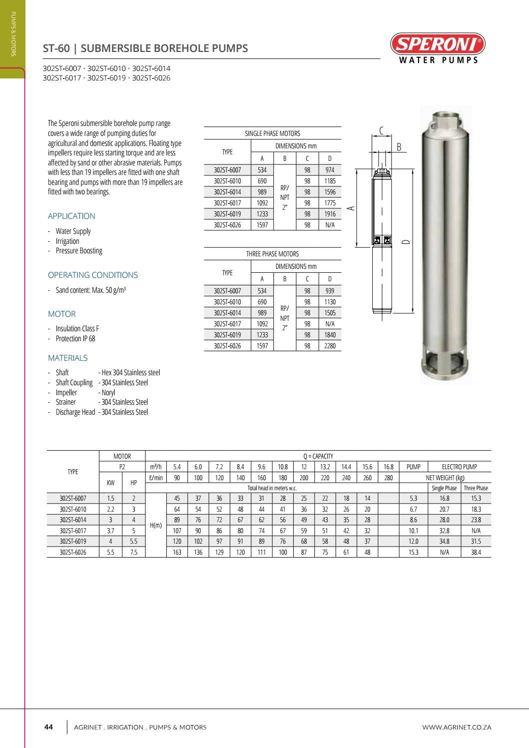 Agrinet Irrigation Catalogue by agrinet.pty.ltd - Issuu