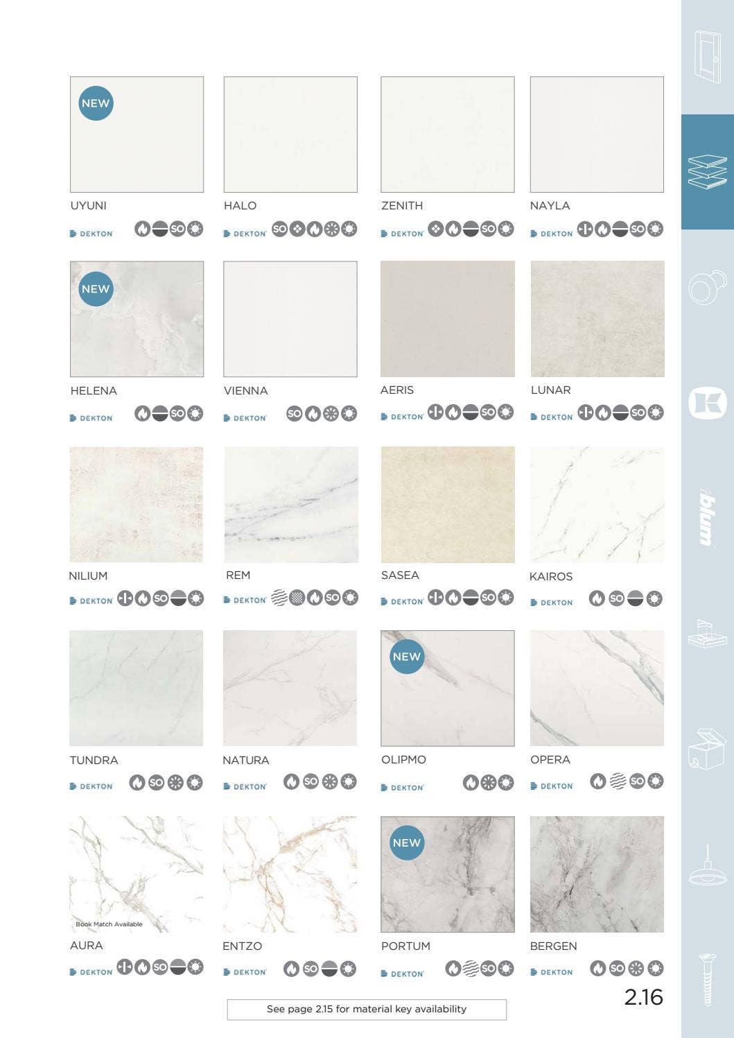 PWS 2021 Directory by PWS Distributors Ltd - Issuu