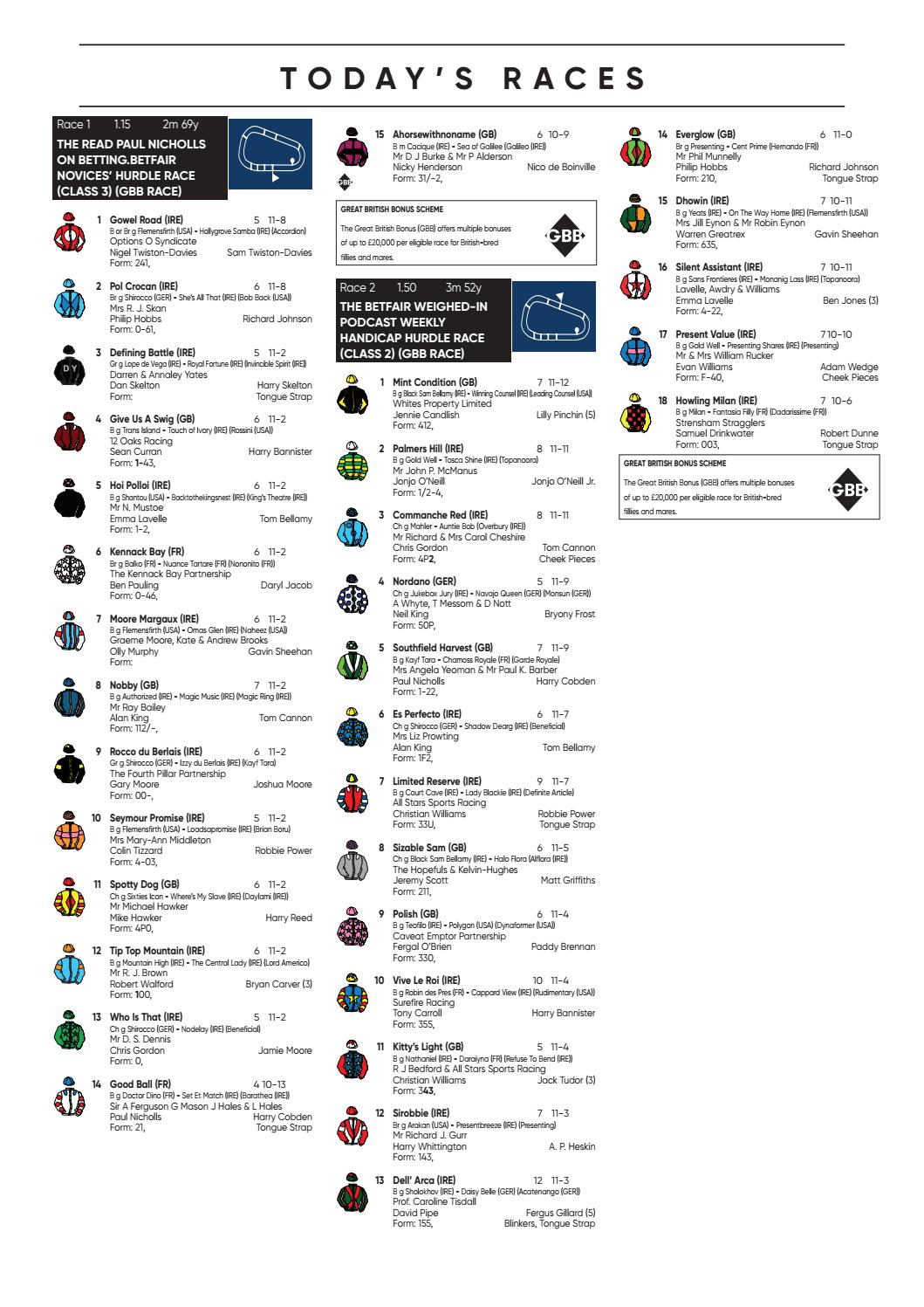 Newbury Racecard by Keely Brewer - Issuu