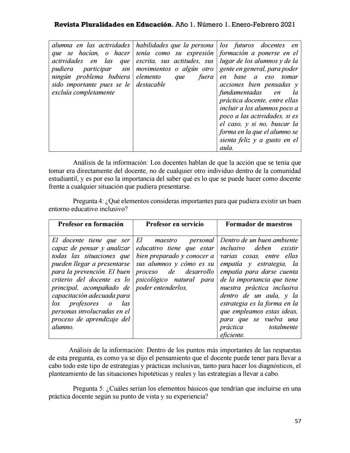 Pluralidades en Educación by Docencia Creativa - Issuu