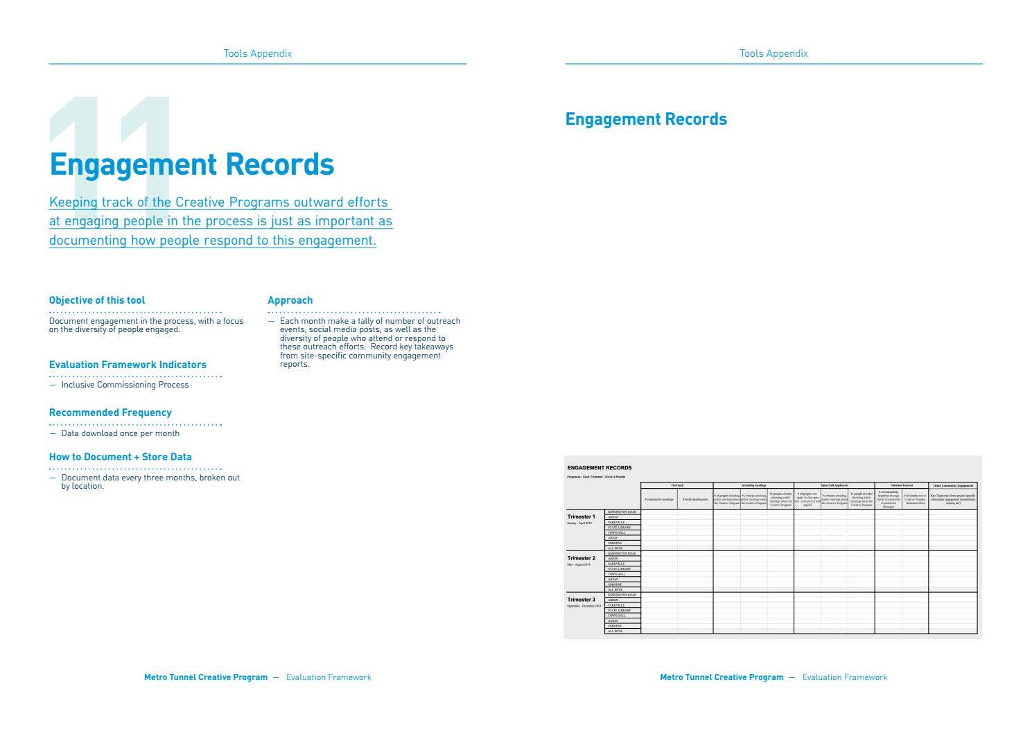 Metro Tunnel Creative Program Evaluation Framework by Gehl - Making ...