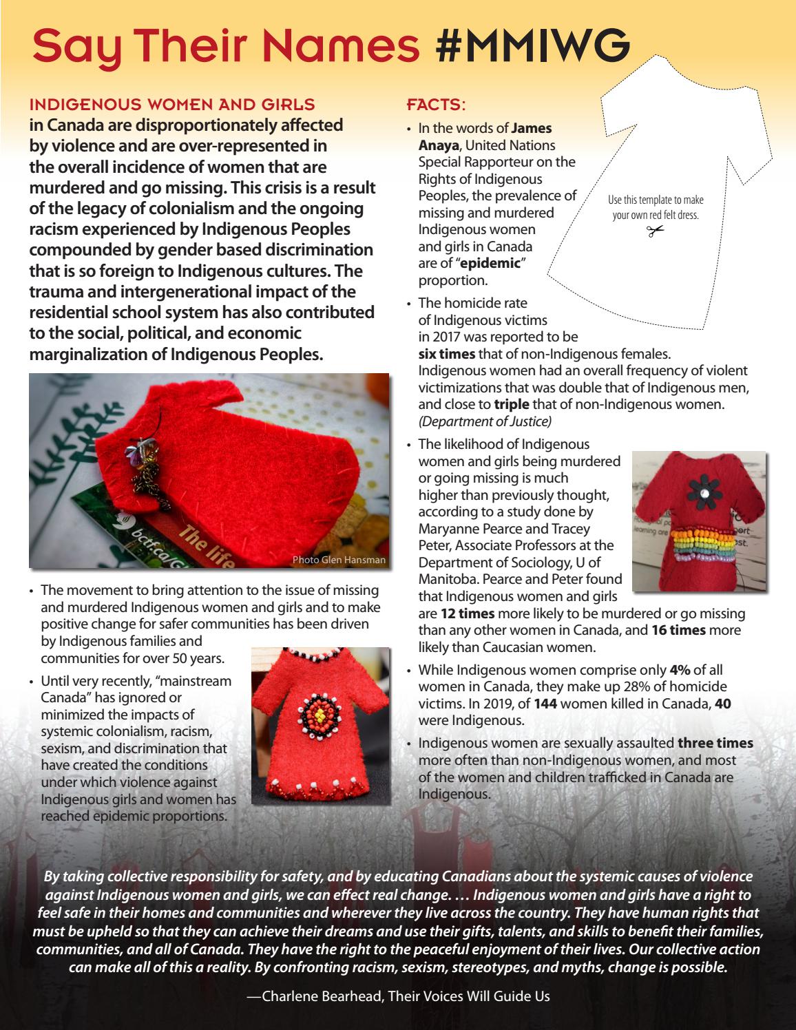 2021 Red Dress Fact & Tip Sheets by BC Teachers' Federation - Issuu