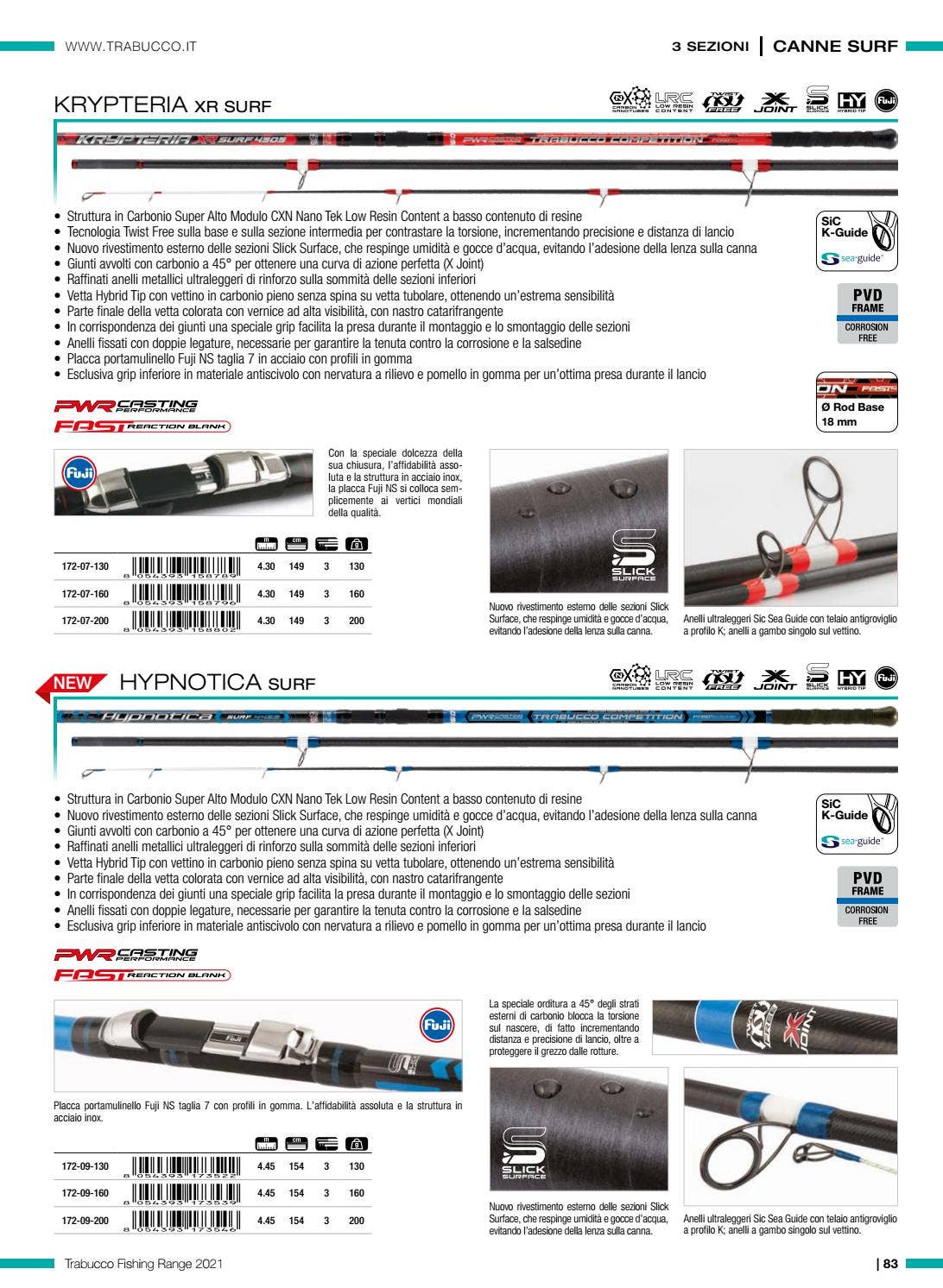 Trabucco Fishing - Catalogo Articoli per la Pesca Sportiva 2021 by ...