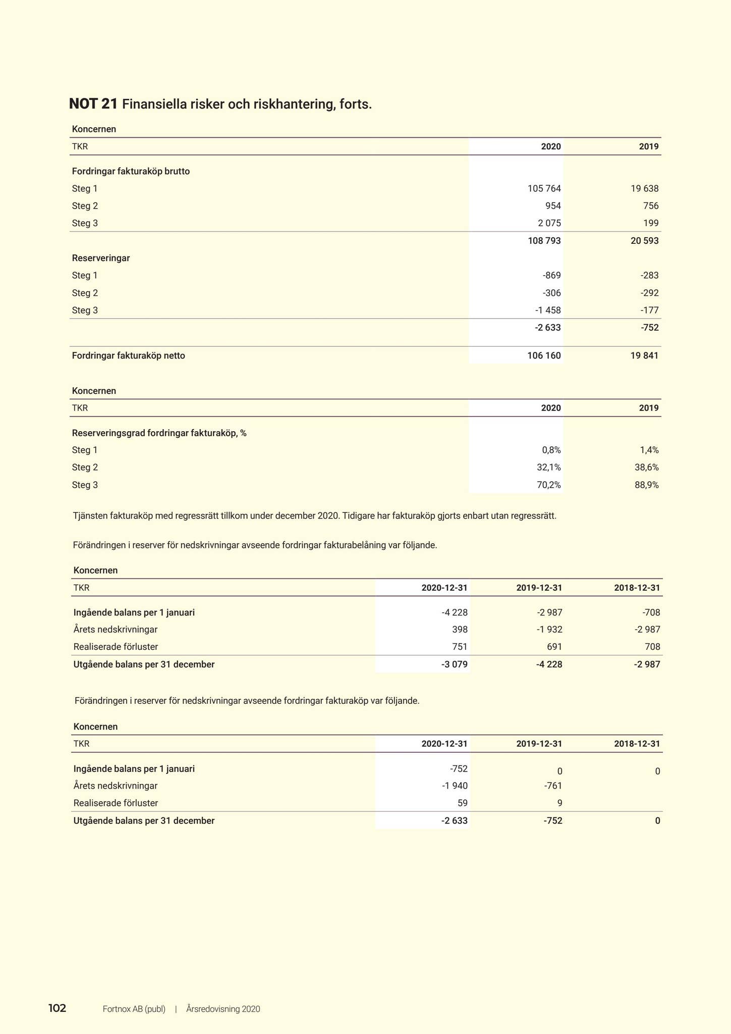 Fortnox årsredovisning 2020 by Fortnox AB - Issuu