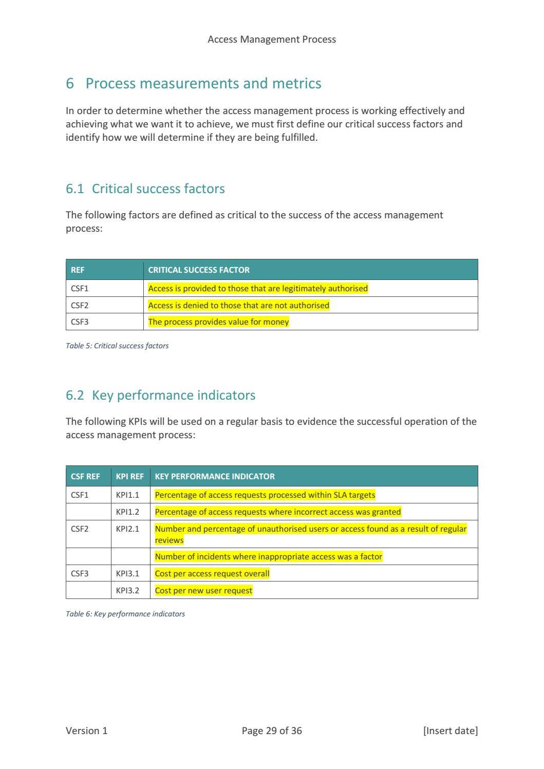 ITILSO0102 Access Management Process by CertiKit Limited - Issuu