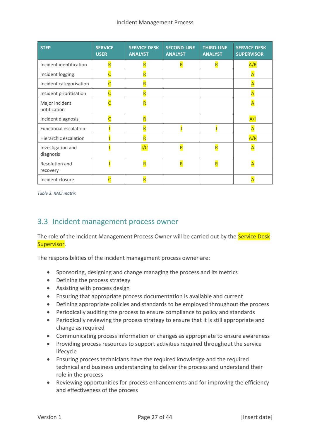 ITILSO0302 Incident Management Process by CertiKit Limited - Issuu