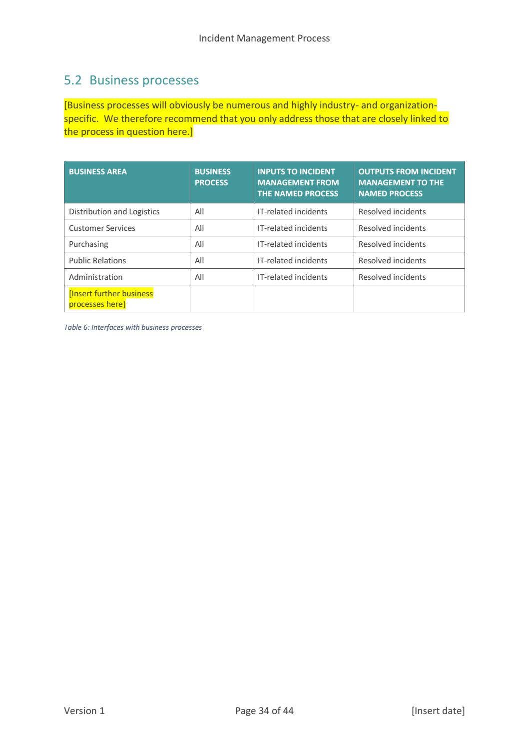 ITILSO0302 Incident Management Process by CertiKit Limited - Issuu