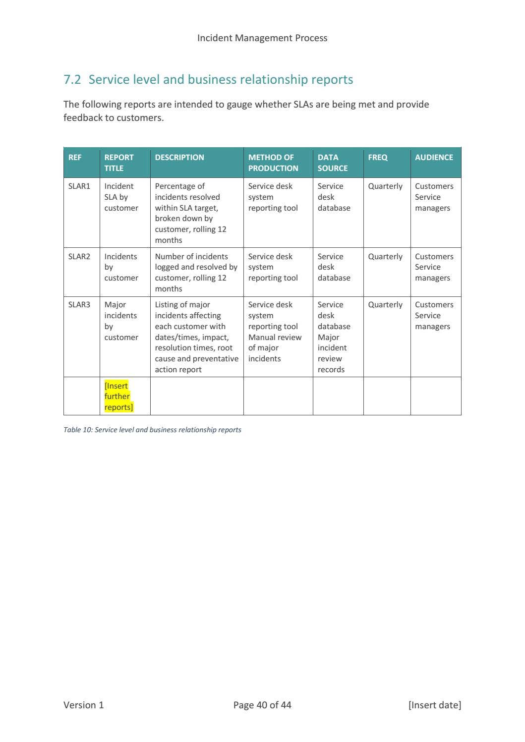 ITILSO0302 Incident Management Process by CertiKit Limited - Issuu