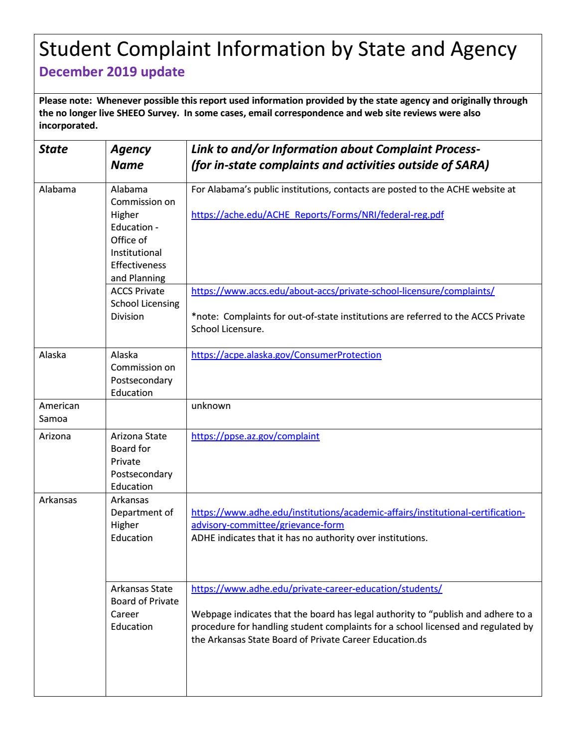 Student Complaint Process by State by SUNY Erie - Issuu
