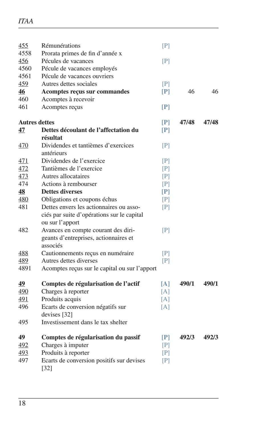 Plan comptable 2021 by Institute of Tax Advisors and Accountants (ITAA ...