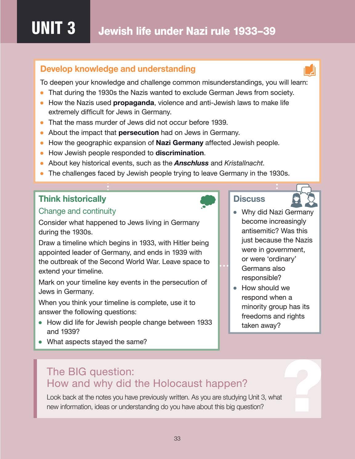 Understanding the Holocaust - KS3 Textbook by UCLCfHE - Issuu