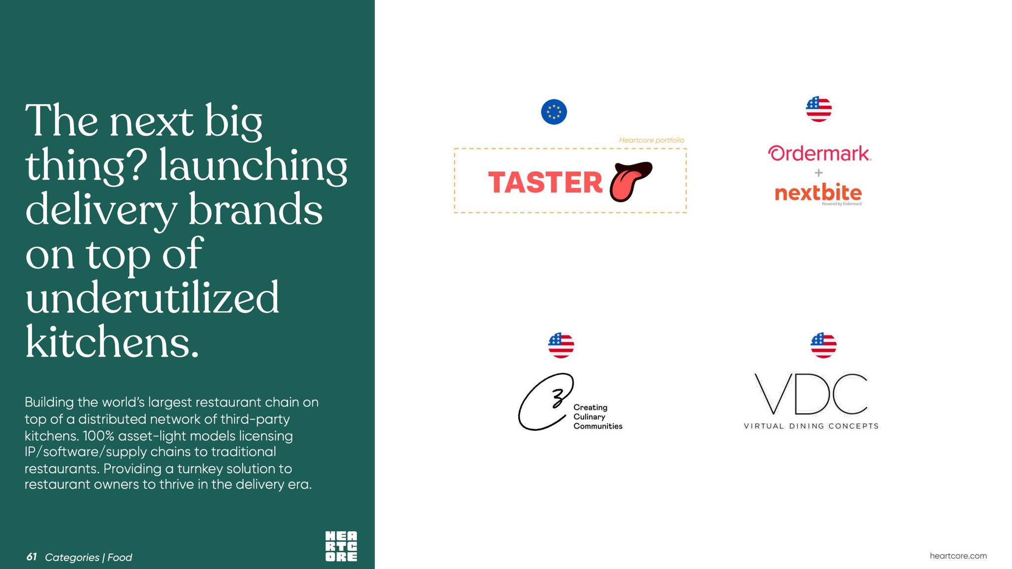 Heartcore Consumer Technology Trends 2021 by heartcore - Issuu