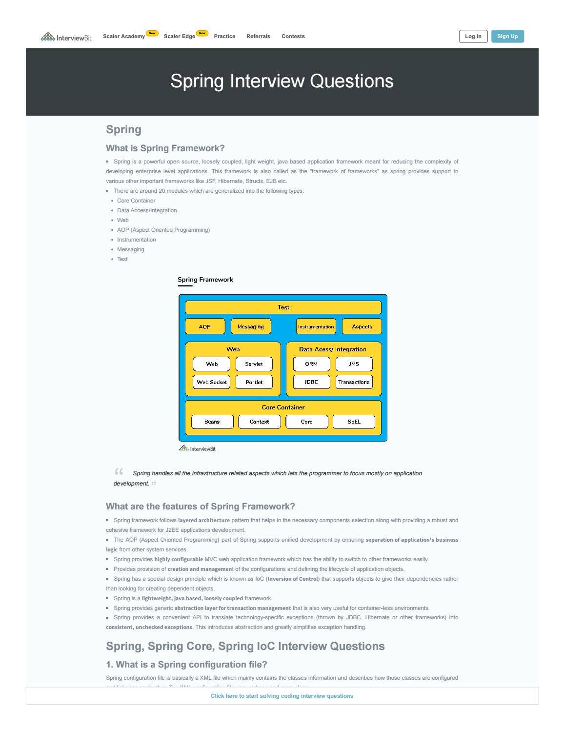 Spring Interview Cheat-Sheet by scaleracademy - Issuu
