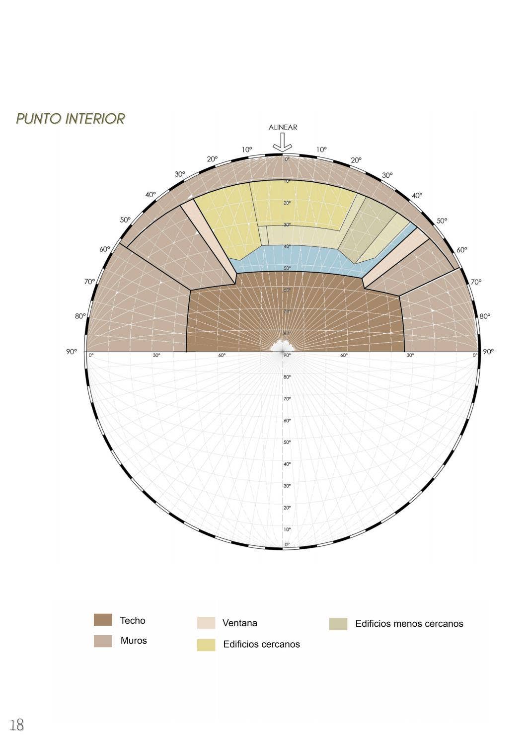 Nicole Cerquera - Architecture Portfolio - Acondicionamiento Ambiental ...