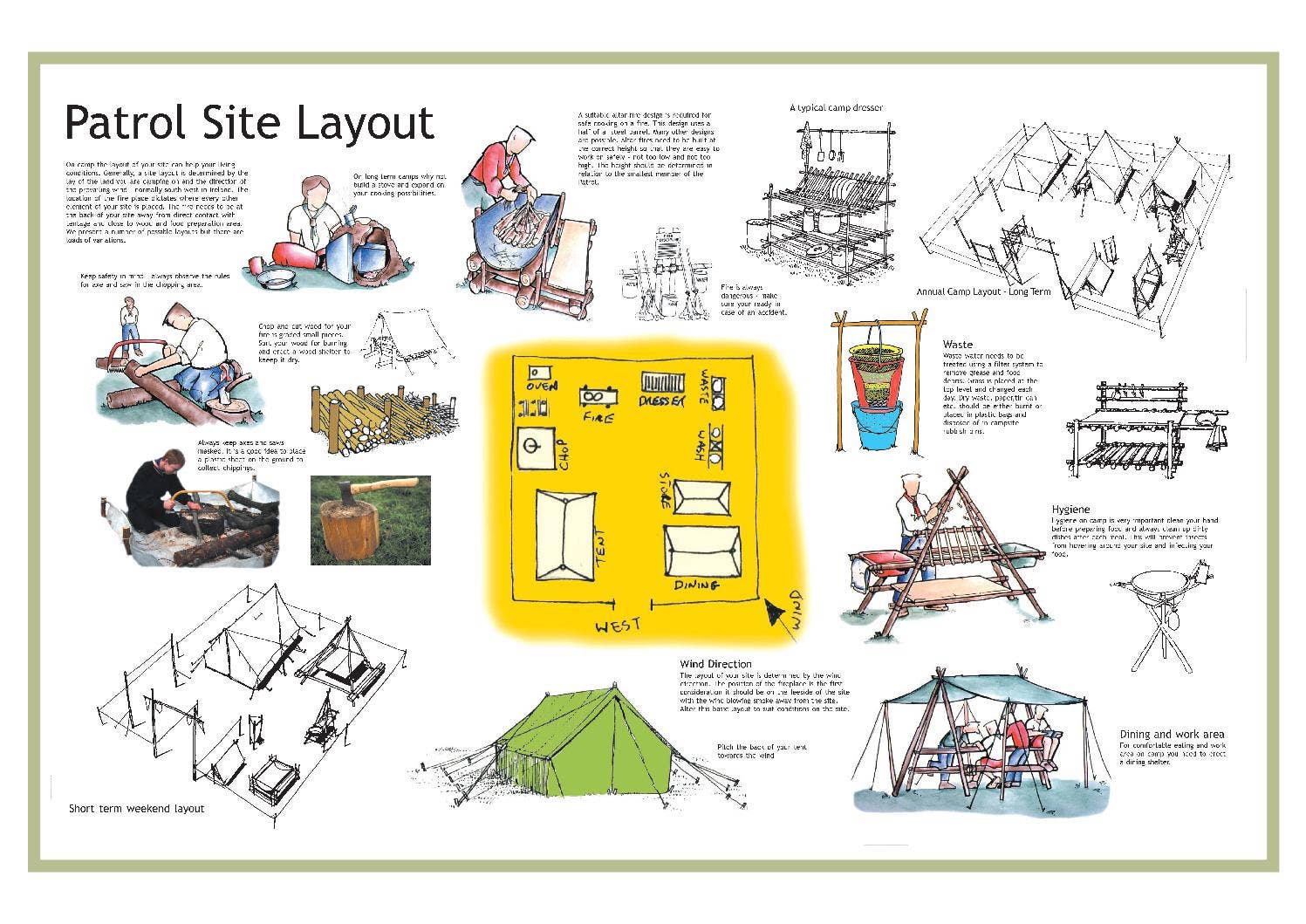 Patrol Site layout by Scouting Ireland - Issuu