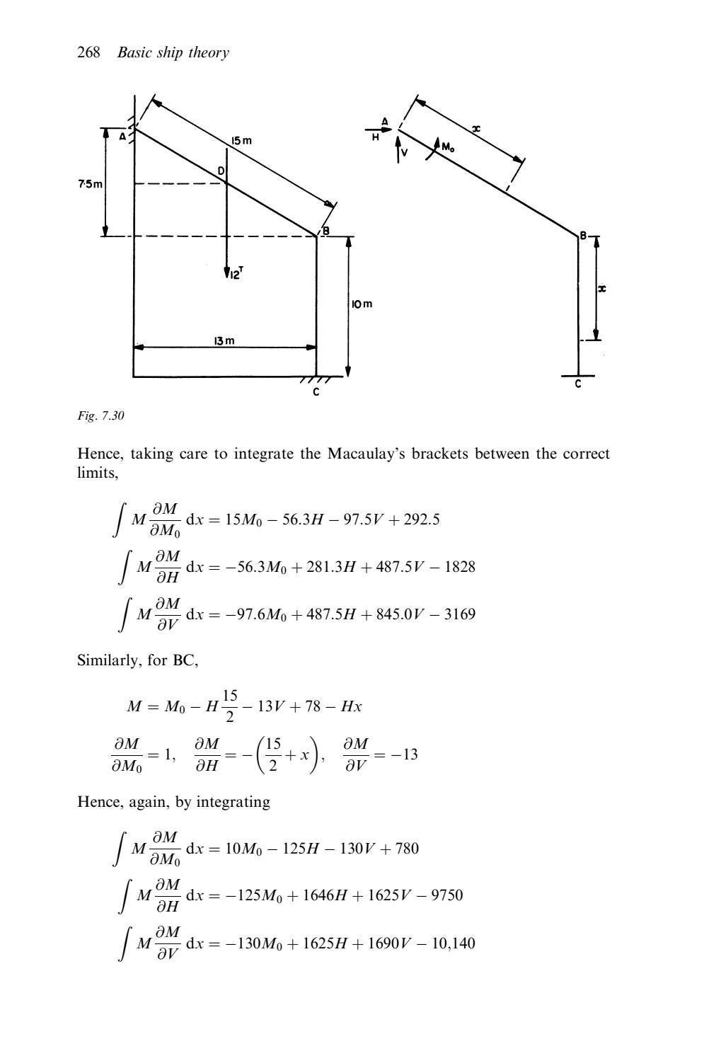 BASIC SHIPS V1 by tallerbioarq - Issuu