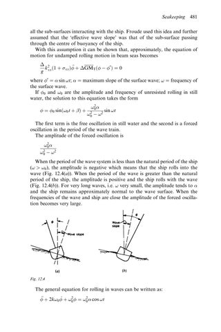 BASIC SHIP THEORY v2 by tallerbioarq - Issuu