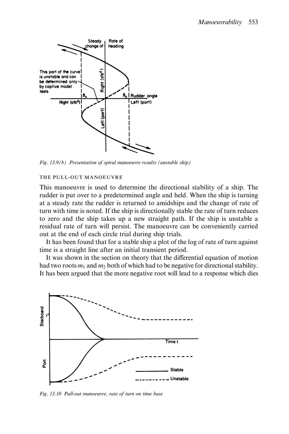 BASIC SHIP THEORY v2 by tallerbioarq - Issuu