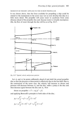 BASIC SHIP THEORY v2 by tallerbioarq - Issuu