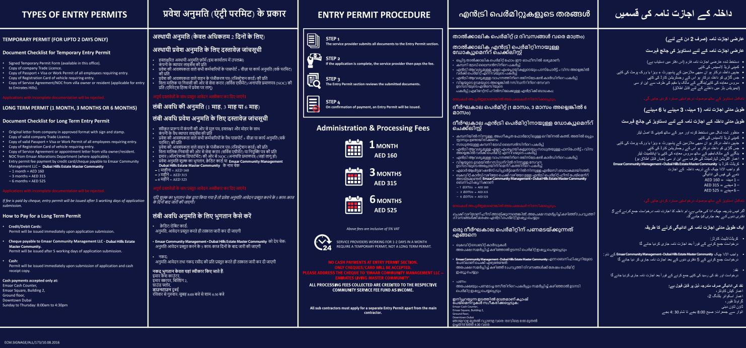 Types of entry permit by Emaar Community Management - Issuu