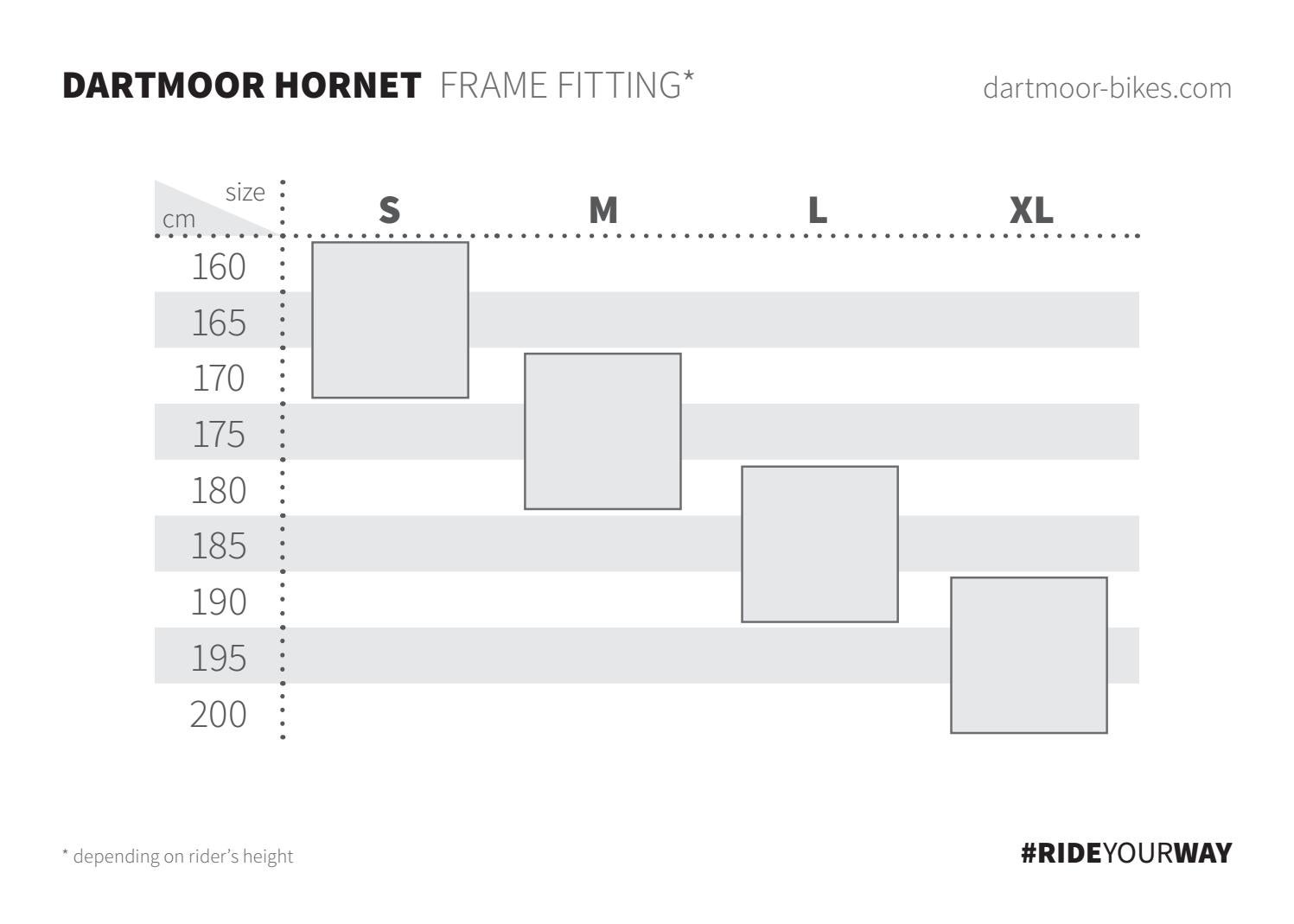 Dartmoor Hornet Frames and Bikes Size Fitting Chart 2020 by Dartmoor ...