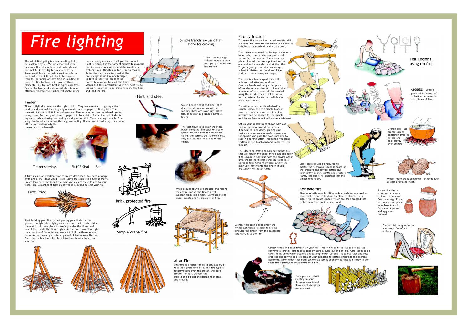Fire Lighting by Scouting Ireland - Issuu