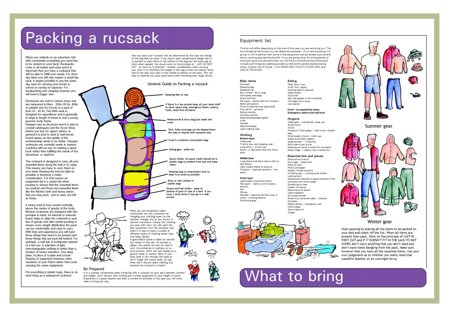 Packing a Rucsack by Scouting Ireland - Issuu