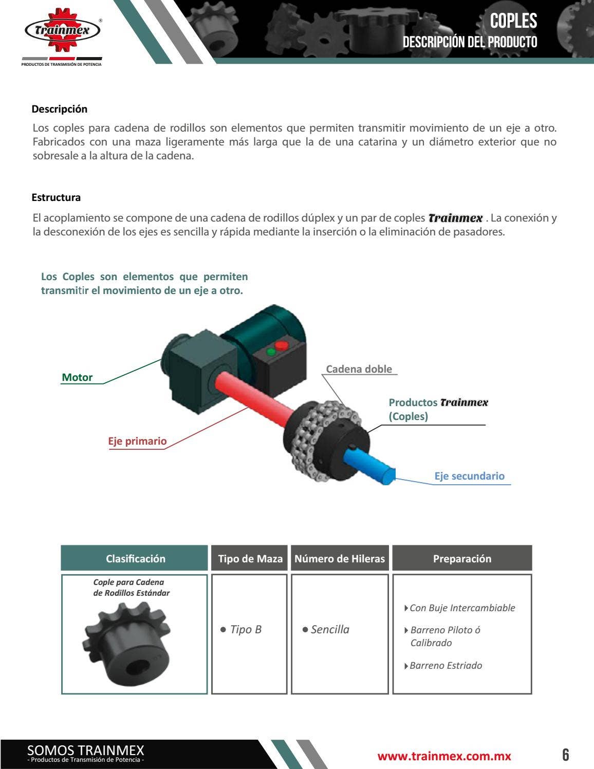 Coples Trainmex by TRAINMEX - Issuu