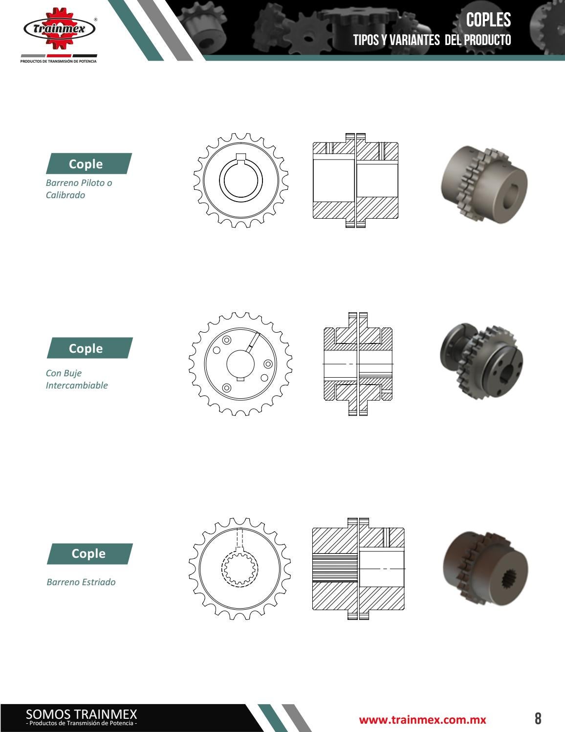 Coples Trainmex by TRAINMEX - Issuu