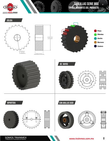 TABLILLAS SERIE 800 TRAINMEX by TRAINMEX - Issuu