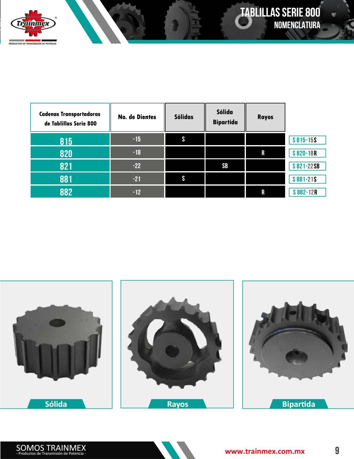 TABLILLAS SERIE 800 TRAINMEX by TRAINMEX - Issuu