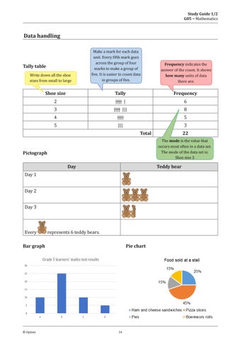 Gr 5-Mathematics-Study Guide 1 by Impaq - Issuu