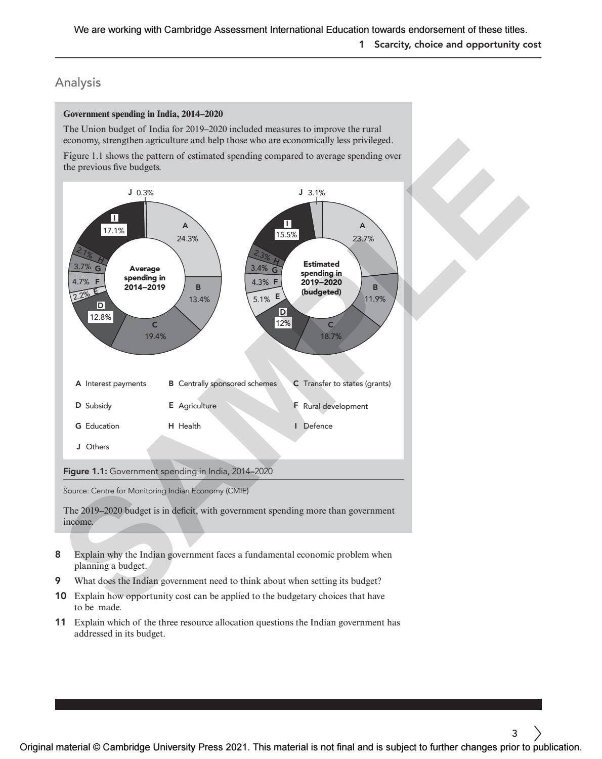 Economics COURSEBOOK Sample by Cambridge International Education - Issuu