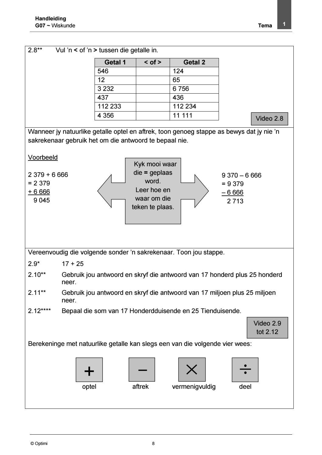 Gr 7-Wiskunde-Handleiding by Impaq - Issuu