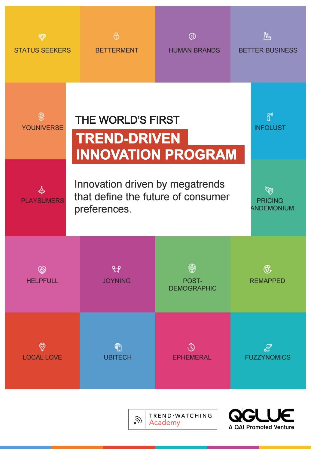 Trend Driven Innovation Brochure by Mukund Kulur - Issuu