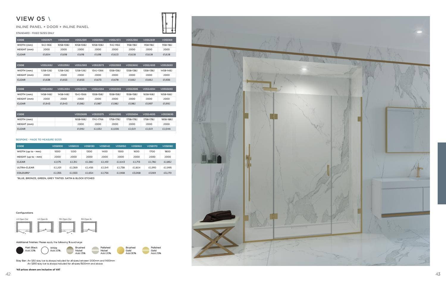 The Shower Lab - View Collection - March 2021 Edition by The Shower Lab ...