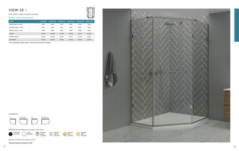 The Shower Lab - View Collection - March 2021 Edition by The Shower Lab ...