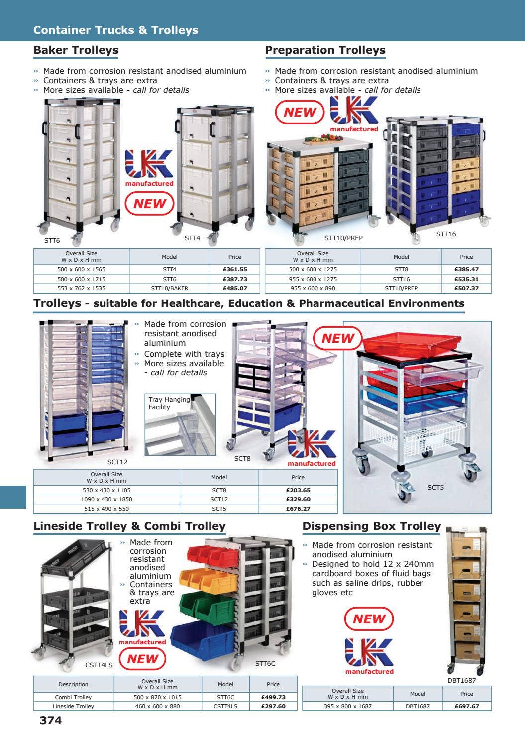 Safelift Full Catalogue by Safelift Offshore - Issuu