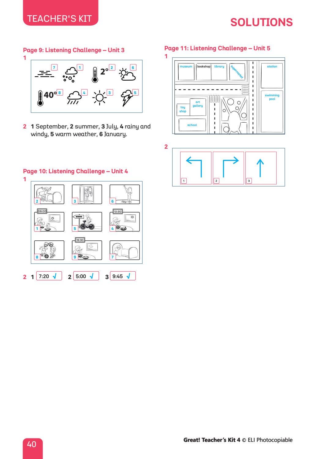 Great - Teacher's Kit 4 by ELI Publishing - Issuu