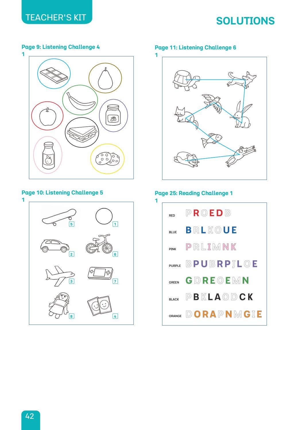 Great - Teacher's Kit 1 by ELI Publishing - Issuu