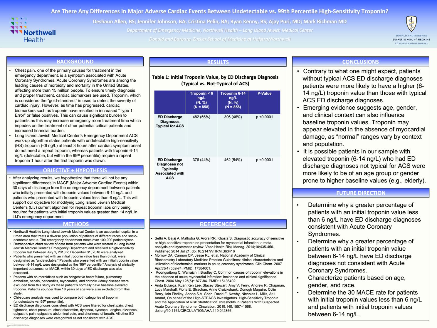 Deshaun Allen - 2020 Student Research and Creativity Forum - Hofstra ...